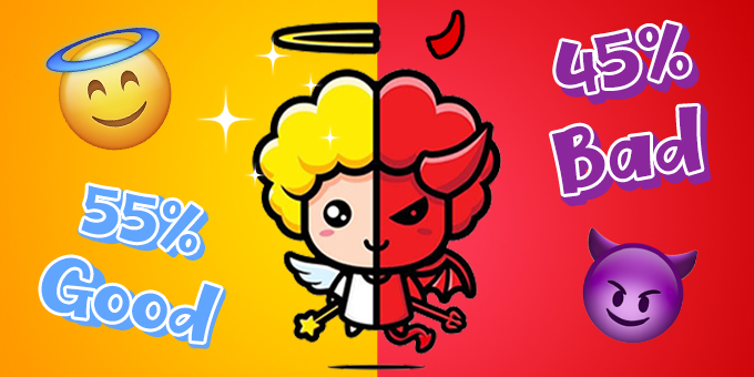 😇What's Your Good Vs. Bad Personality Score?😈 - Vigoo